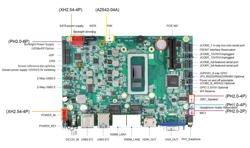 X86-based 12th Gen I7 Motherboard Industrial - TouchThink - Industrial ...