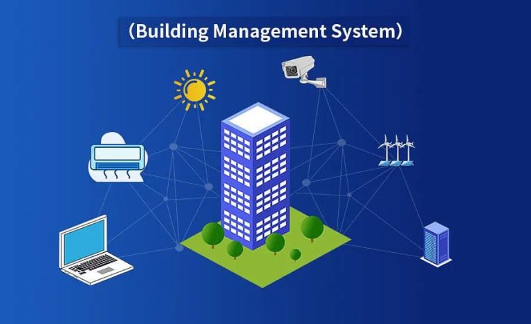 TouchThink Industrial All-in-One PCs Empower BMS Building Management ...