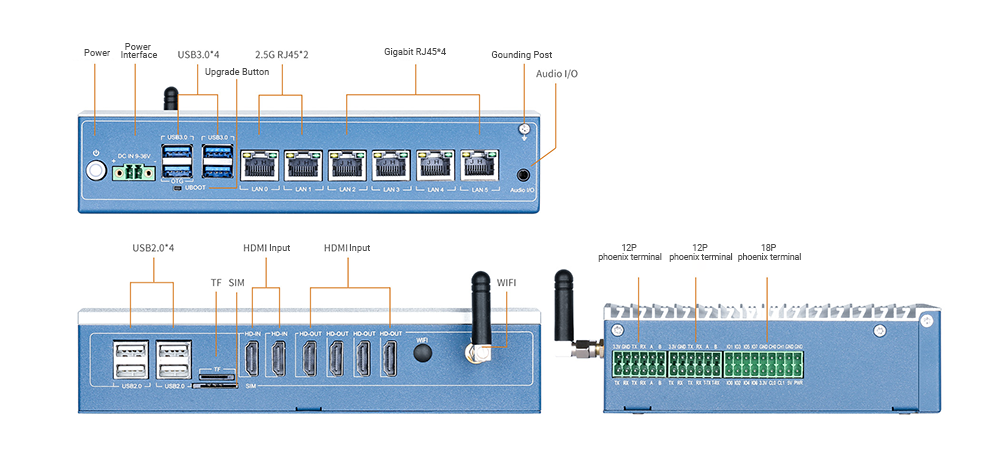 Multifunctional Embedded PC (Gateway + Data Logger + IPC) All-in-one ...